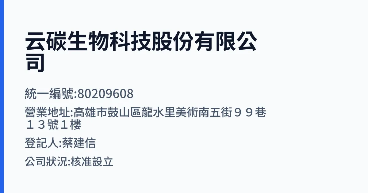 云碳生物科技股份有限公司 - 統編 80209608(高雄市) 公司登記資料與營業項目詳細圖表