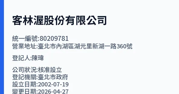 客林渥股份有限公司的照片-統編 80209781(臺北市) 公司登記資料與營業項目詳細圖表