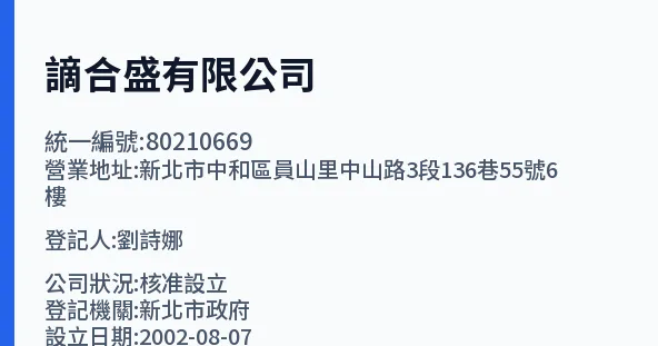 謫合盛有限公司的照片-統編 80210669(新北市) 公司登記資料與營業項目詳細圖表