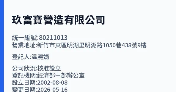 玖富寶營造有限公司的照片-統編 80211013(新竹市) 公司登記資料與營業項目詳細圖表