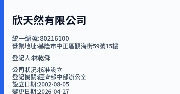 欣天然有限公司的照片-統編 80216100(基隆市) 公司登記資料與營業項目詳細圖表