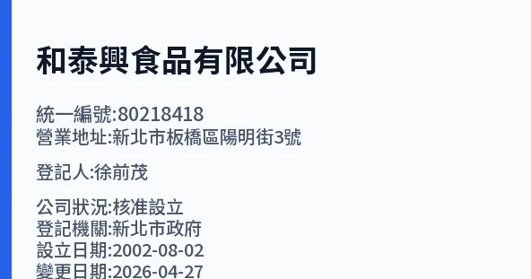 和泰興食品有限公司的照片-統編 80218418(新北市) 公司登記資料與營業項目詳細圖表