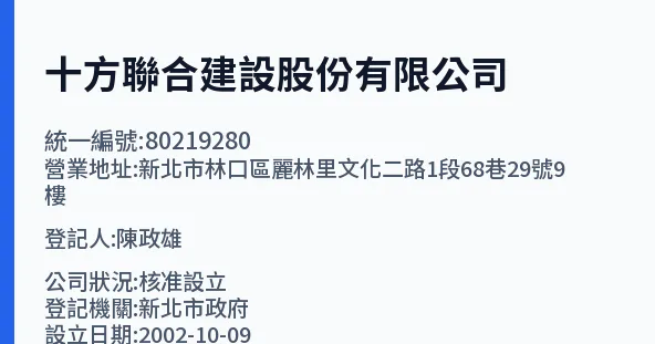 十方聯合建設股份有限公司的照片-統編 80219280(新北市) 公司登記資料與營業項目詳細圖表