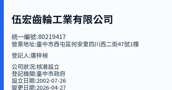 伍宏齒輪工業有限公司的照片-統編 80219417(臺中市) 公司登記資料與營業項目詳細圖表