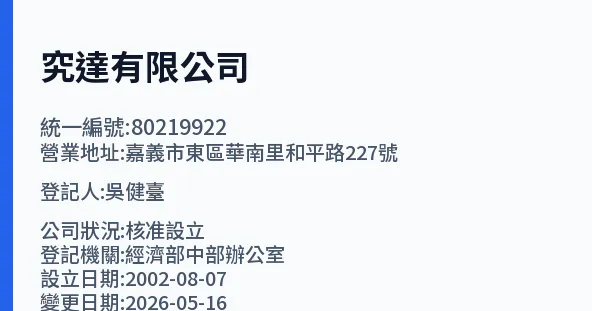 究達有限公司的照片-統編 80219922(嘉義市) 公司登記資料與營業項目詳細圖表