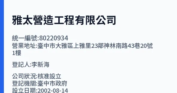 雅太營造工程有限公司的照片-統編 80220934(臺中市) 公司登記資料與營業項目詳細圖表