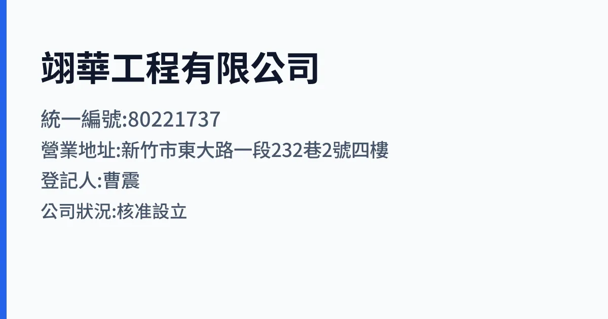 翊華工程有限公司 - 統編 80221737(新竹市) 公司登記資料與營業項目詳細圖表