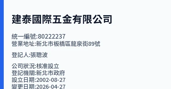 建泰國際五金有限公司的照片-統編 80222237(新北市) 公司登記資料與營業項目詳細圖表