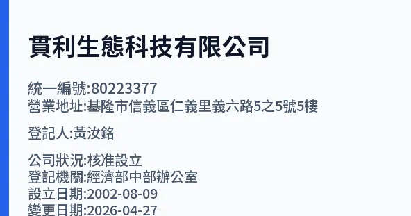 貫利生態科技有限公司的照片-統編 80223377(基隆市) 公司登記資料與營業項目詳細圖表