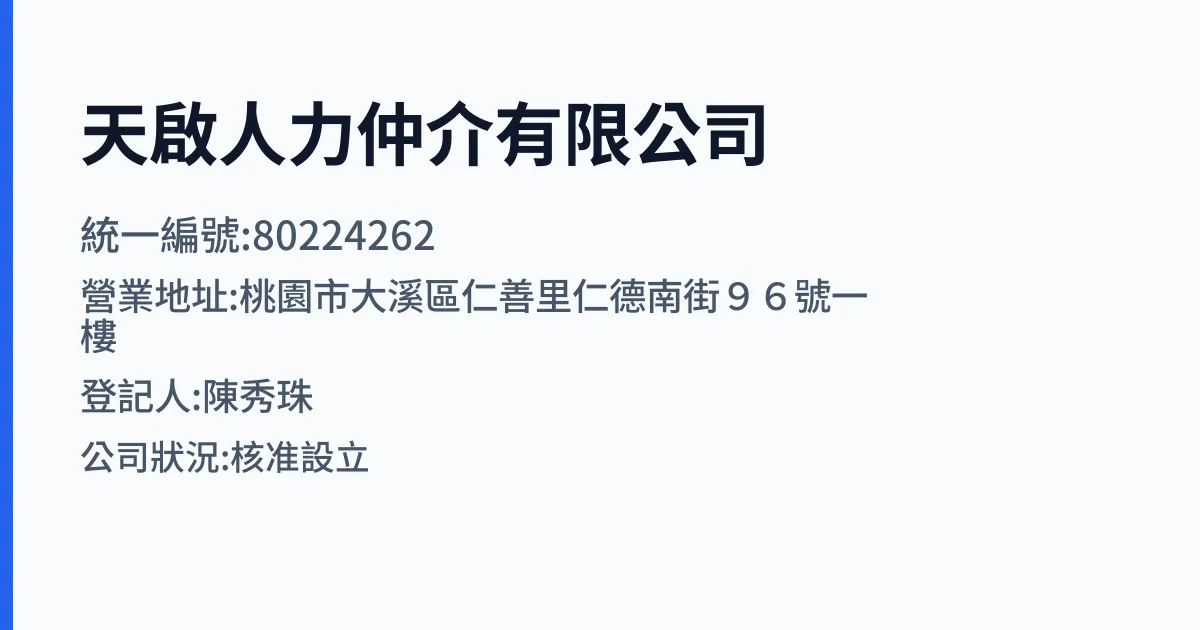 天啟人力仲介有限公司 - 統編 80224262(桃園市) 公司登記資料與營業項目詳細圖表