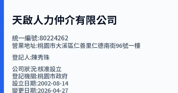 天啟人力仲介有限公司的照片-統編 80224262(桃園市) 公司登記資料與營業項目詳細圖表
