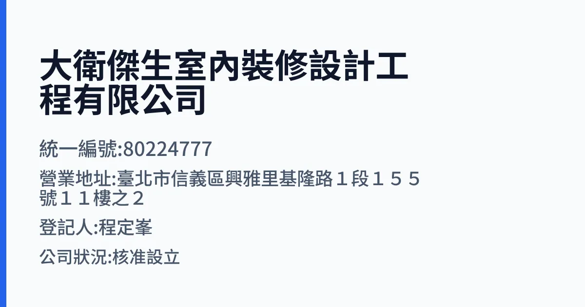 大衛傑生室內裝修設計工程有限公司 - 統編 80224777(新北市) 公司登記資料與營業項目詳細圖表