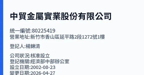 中貿金屬實業股份有限公司的照片-統編 80225419(新竹市) 公司登記資料與營業項目詳細圖表