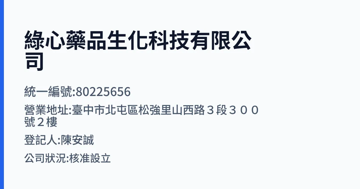 綠心藥品生化科技有限公司 - 統編 80225656(臺中市) 公司登記資料與營業項目詳細圖表