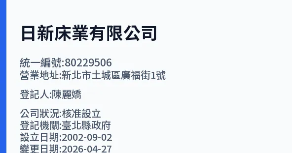 日新床業有限公司的照片-統編 80229506(新北市) 公司登記資料與營業項目詳細圖表