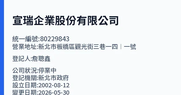 宣瑞企業股份有限公司的照片-統編 80229843(新北市) 公司登記資料與營業項目詳細圖表