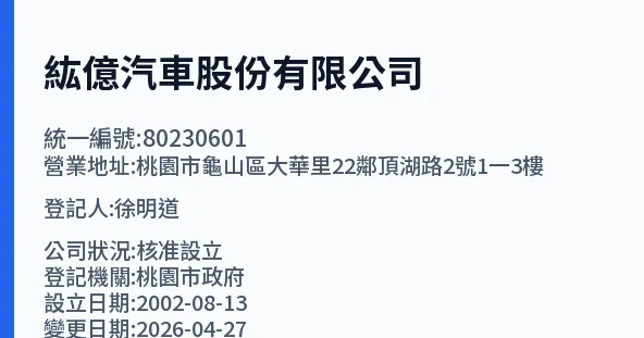 紘億汽車股份有限公司的照片-統編 80230601(桃園市) 公司登記資料與營業項目詳細圖表