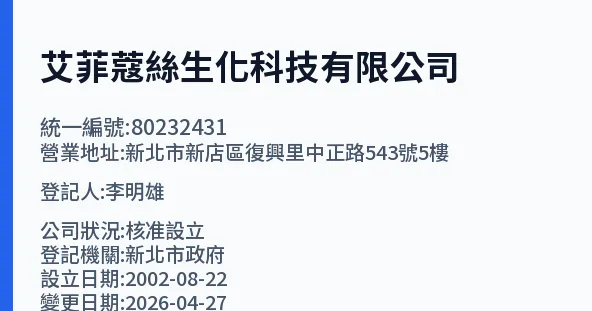 艾菲蔻絲生化科技有限公司的照片-統編 80232431(新北市) 公司登記資料與營業項目詳細圖表