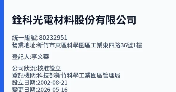 銓科光電材料股份有限公司的照片-統編 80232951(新竹市) 公司登記資料與營業項目詳細圖表