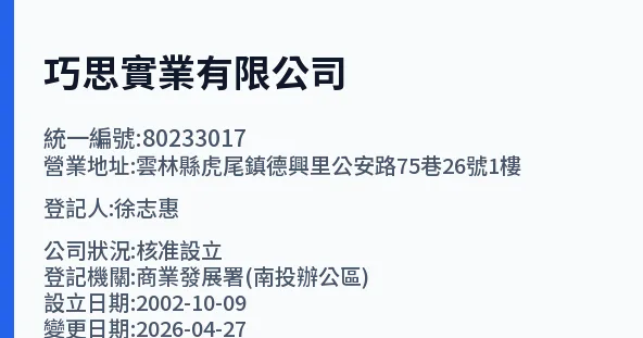 巧思實業有限公司的照片-統編 80233017(雲林縣) 公司登記資料與營業項目詳細圖表