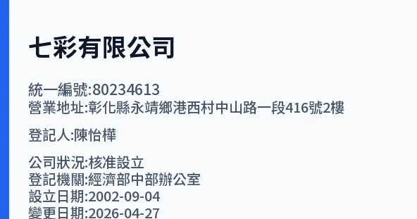 七彩有限公司的照片-統編 80234613(彰化縣) 公司登記資料與營業項目詳細圖表