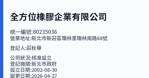 全方位橡膠企業有限公司的照片-統編 80235036(新北市) 公司登記資料與營業項目詳細圖表