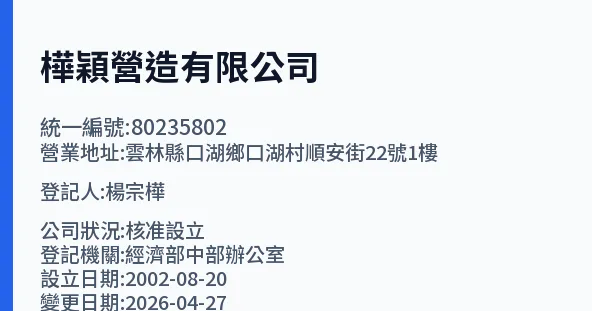 樺穎營造有限公司的照片-統編 80235802(雲林縣) 公司登記資料與營業項目詳細圖表