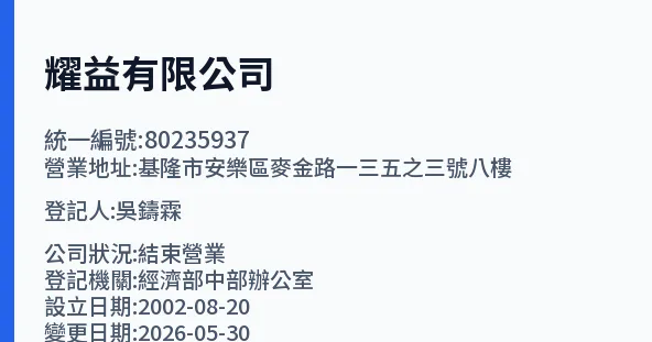 耀益有限公司的照片-統編 80235937(基隆市) 公司登記資料與營業項目詳細圖表
