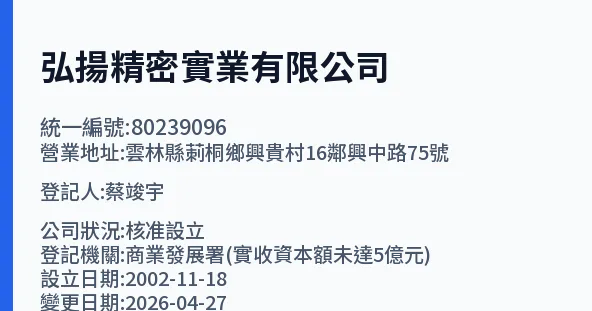 弘揚精密實業有限公司的照片-統編 80239096(雲林縣) 公司登記資料與營業項目詳細圖表