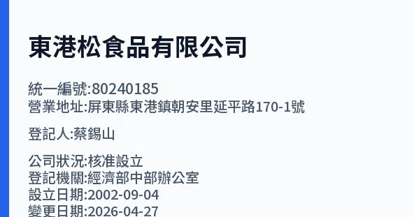 東港松食品有限公司的照片-統編 80240185(屏東縣) 公司登記資料與營業項目詳細圖表