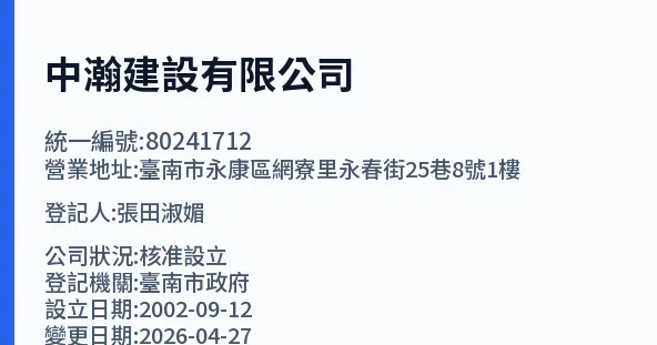 中瀚建設有限公司的照片-統編 80241712(臺南市) 公司登記資料與營業項目詳細圖表