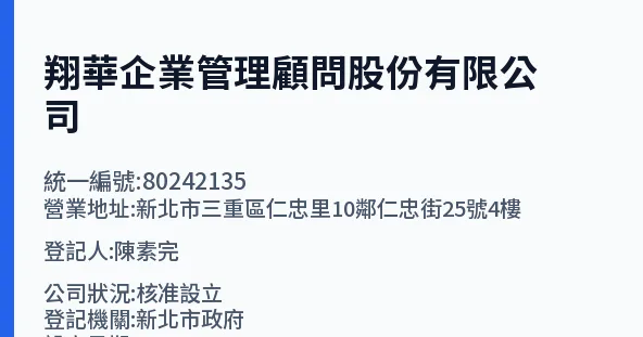 翔華企業管理顧問股份有限公司的照片-統編 80242135(新北市) 公司登記資料與營業項目詳細圖表