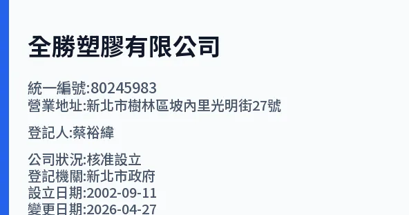 全勝塑膠有限公司的照片-統編 80245983(新北市) 公司登記資料與營業項目詳細圖表