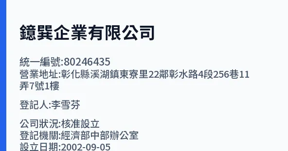 鐿巽企業有限公司的照片-統編 80246435(彰化縣) 公司登記資料與營業項目詳細圖表
