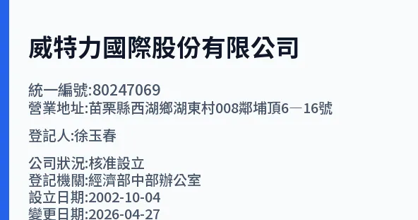 威特力國際股份有限公司的照片-統編 80247069(苗栗縣) 公司登記資料與營業項目詳細圖表