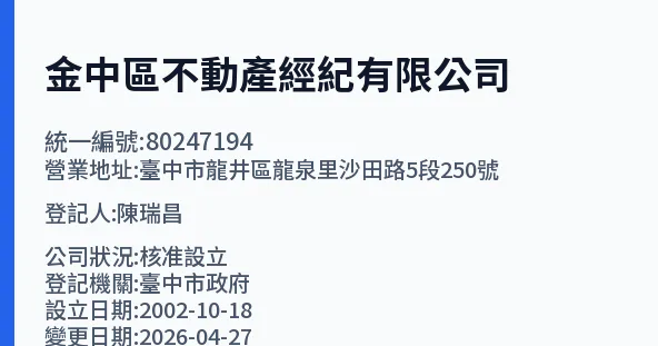 金中區不動產經紀有限公司的照片-統編 80247194(臺中市) 公司登記資料與營業項目詳細圖表