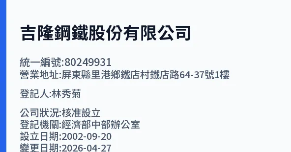 吉隆鋼鐵股份有限公司的照片-統編 80249931(屏東縣) 公司登記資料與營業項目詳細圖表