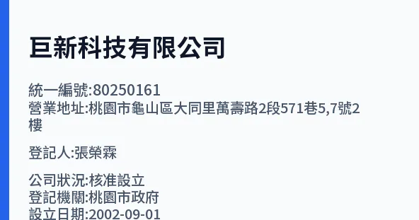 巨新科技有限公司的照片-統編 80250161(桃園市) 公司登記資料與營業項目詳細圖表