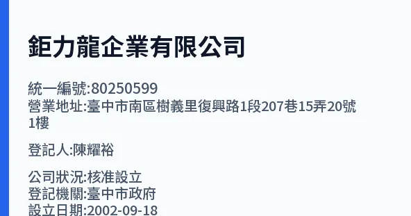 鉅力龍企業有限公司的照片-統編 80250599(臺中市) 公司登記資料與營業項目詳細圖表