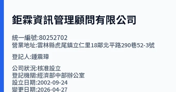 鉅霖資訊管理顧問有限公司的照片-統編 80252702(雲林縣) 公司登記資料與營業項目詳細圖表