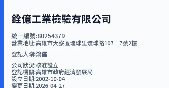 銓億工業檢驗有限公司的照片-統編 80254379(高雄市) 公司登記資料與營業項目詳細圖表