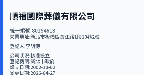 順福國際葬儀有限公司的照片-統編 80254618(新北市) 公司登記資料與營業項目詳細圖表