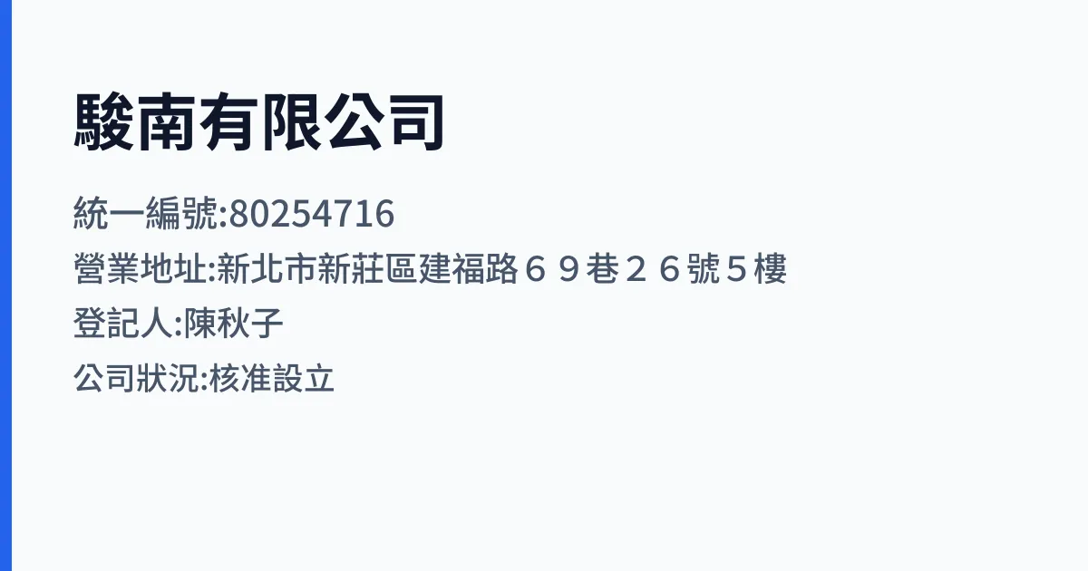 駿南有限公司 - 統編 80254716（新北市） 公司登記資料與營業項目詳細圖表