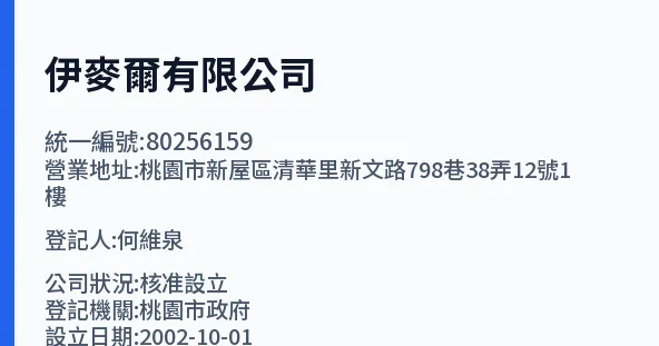 伊麥爾有限公司的照片-統編 80256159(桃園市) 公司登記資料與營業項目詳細圖表