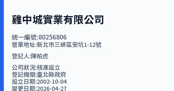 雞中城實業有限公司的照片-統編 80256806(新北市) 公司登記資料與營業項目詳細圖表
