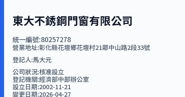 東大不銹鋼門窗有限公司的照片-統編 80257278(彰化縣) 公司登記資料與營業項目詳細圖表