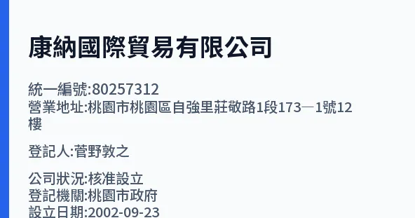 康納國際貿易有限公司的照片-統編 80257312(桃園市) 公司登記資料與營業項目詳細圖表