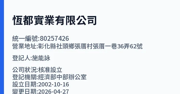 恆都實業有限公司的照片-統編 80257426(彰化縣) 公司登記資料與營業項目詳細圖表