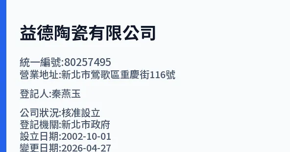 益德陶瓷有限公司的照片-統編 80257495(新北市) 公司登記資料與營業項目詳細圖表