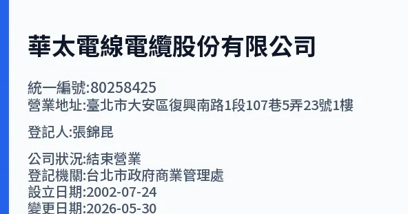 華太電線電纜股份有限公司的照片-統編 80258425(臺北市) 公司登記資料與營業項目詳細圖表